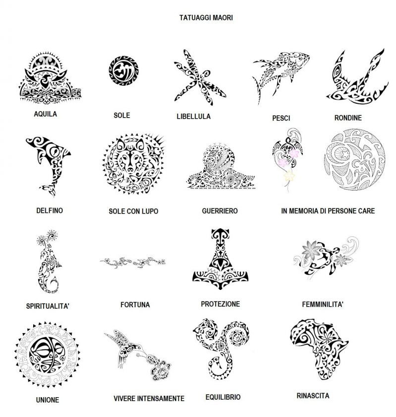 Tatuaggi simbolici 5 tipologie di stili dal significato profondo ...