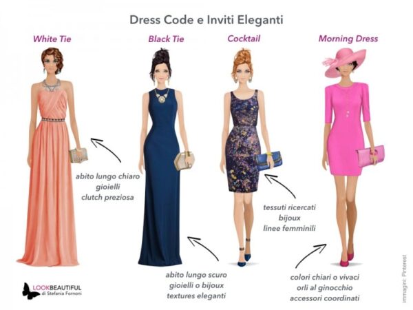 Significato di Dress code e le regole d'abbigliamento - Notizie In Vetrina