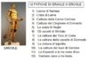 Fatiche di Ercole quali sono? Riassunto 12 fatiche Eracle - Notizie In ...
